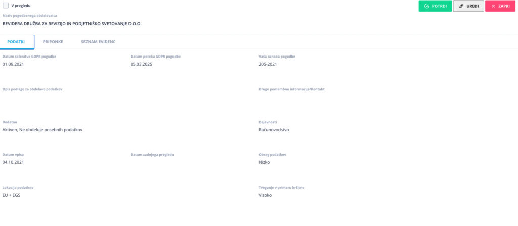 Portal paketi - DATAINFO.SI